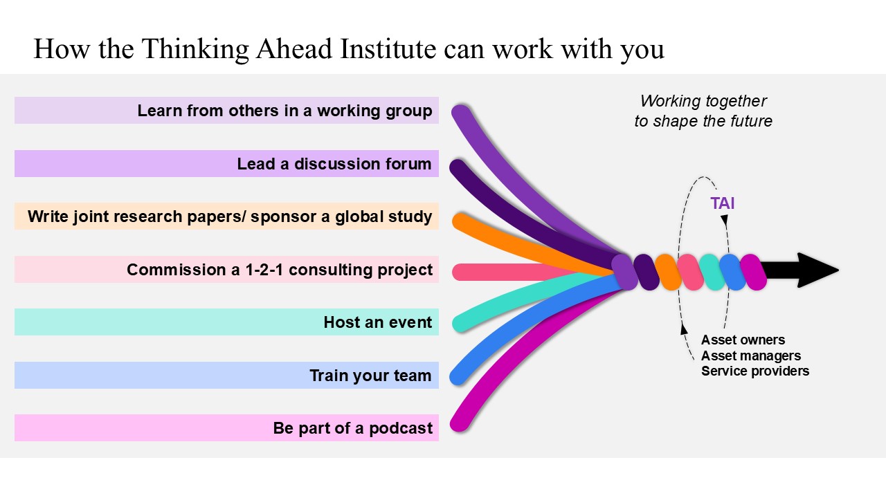 Joining the Thinking Ahead Institute - Thinking Ahead Institute